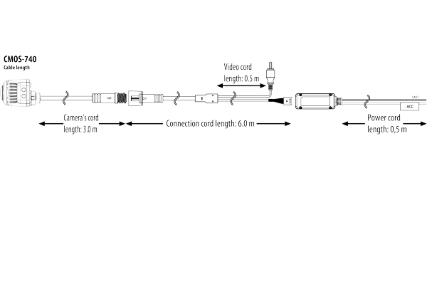 Cameras • CMOS-740HD Features • KENWOOD Europe